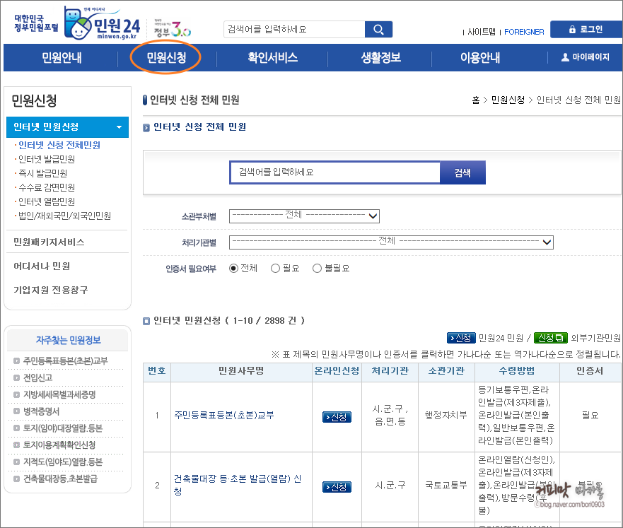 자동차등록원부 조회 발급 및 자동차 압류해제 네이버 블로그